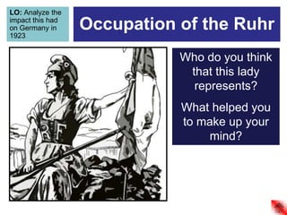 Occupation of the Ruhr | PPTX