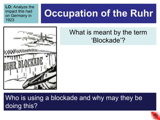 Occupation of the Ruhr | PPTX