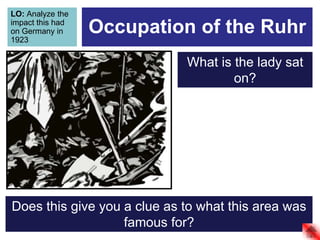 Occupation of the Ruhr | PPTX