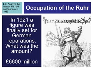 Occupation of the Ruhr | PPTX
