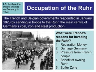 Occupation of the Ruhr | PPTX