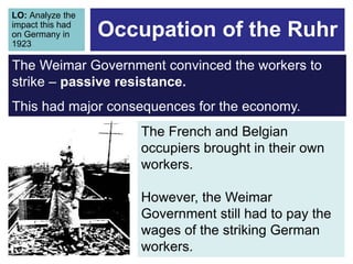 Occupation of the Ruhr | PPTX