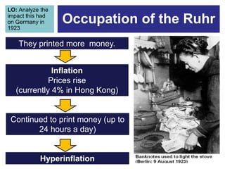 Occupation of the Ruhr | PPTX