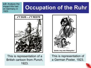 Occupation of the Ruhr | PPTX