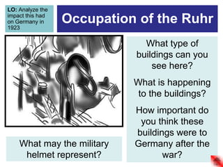 Occupation of the Ruhr | PPTX
