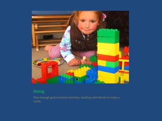 Occupation slideshow play | PPTX