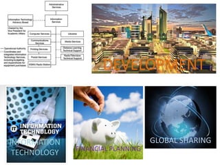 Occupations of india | PPTX
