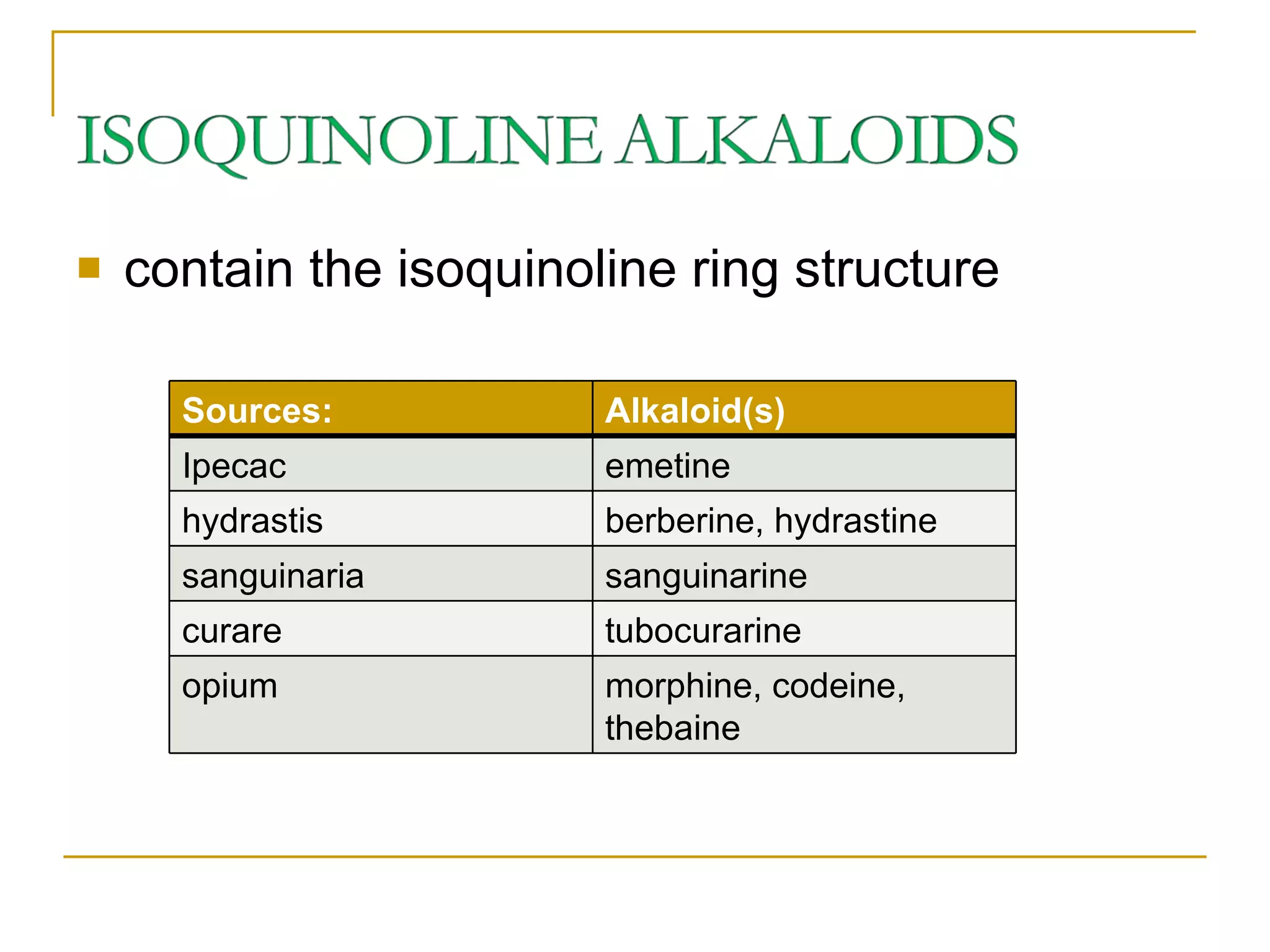 Occurance and classification of alkaloids | PPT