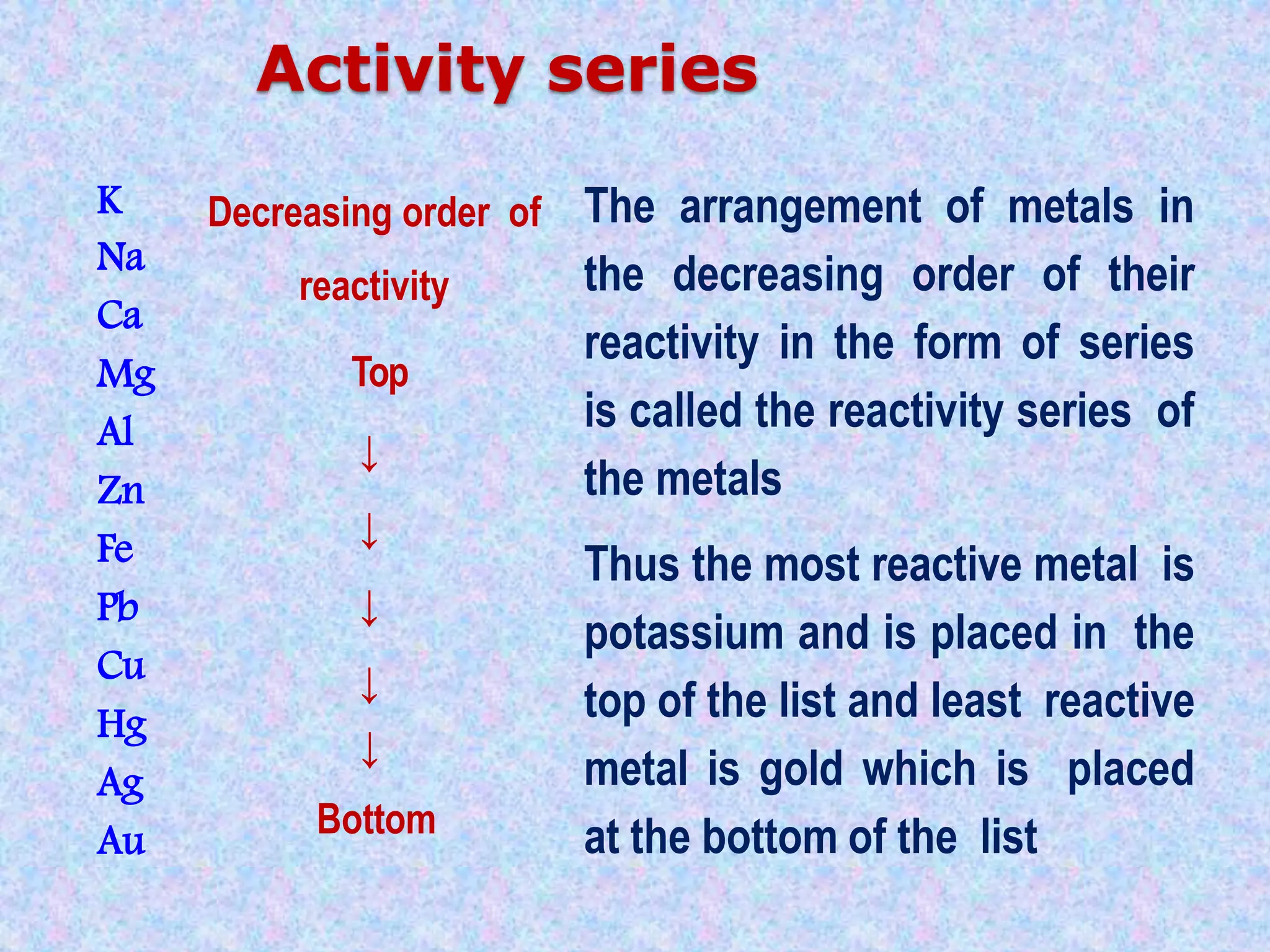 Occurance of Metals | PPTX