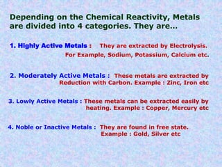 Occurance of Metals | PPTX