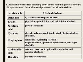 Occurrence and classification of alkaloids | PPTX