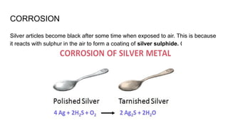occurrence of metals - class X - Metals and non metals | PPTX