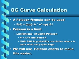 Oc Curves[1] | PPT