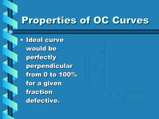 Oc Curves[1] | PPT