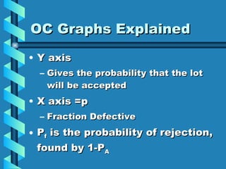 Oc Curves[1] | PPT
