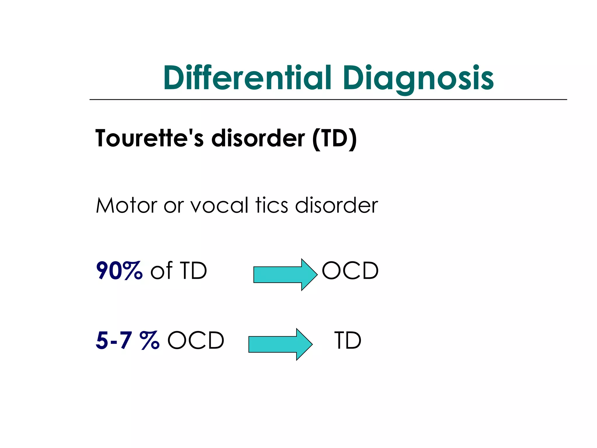 Ocd | PPT