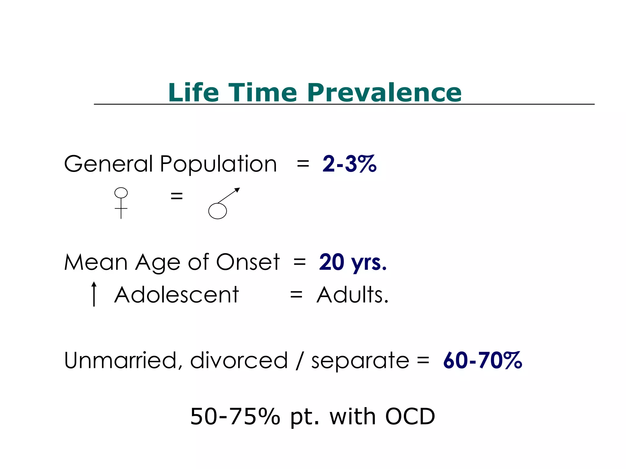 Ocd | PPT