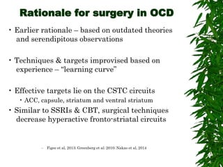 BRAIN STIMULATION METHODS IN OCD | PPTX