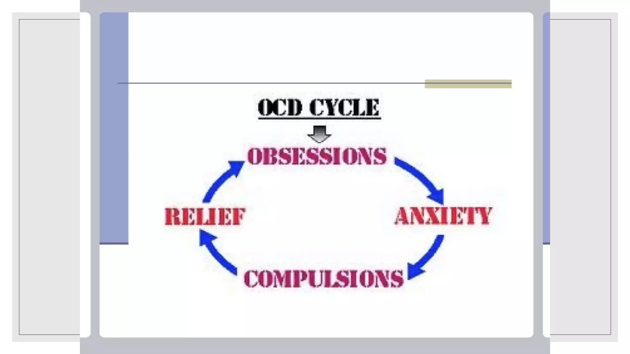 OCD.pptx
