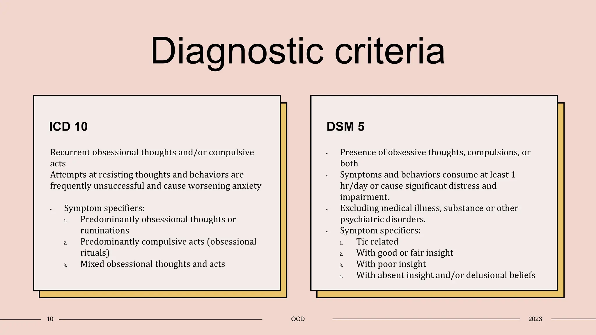 Etiology and neurobiology of obsessive compulsive disorder | PPTX