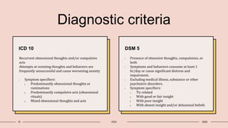 Etiology and neurobiology of obsessive compulsive disorder | PPTX