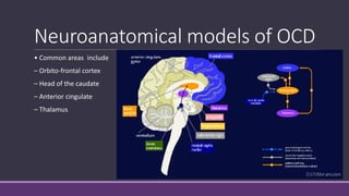 Obsessive Compulsive Disorder Diagnosis and Management | PPTX