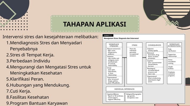 OCD-WORKFORCE DIVERSITY AND WELLNESS.pptx