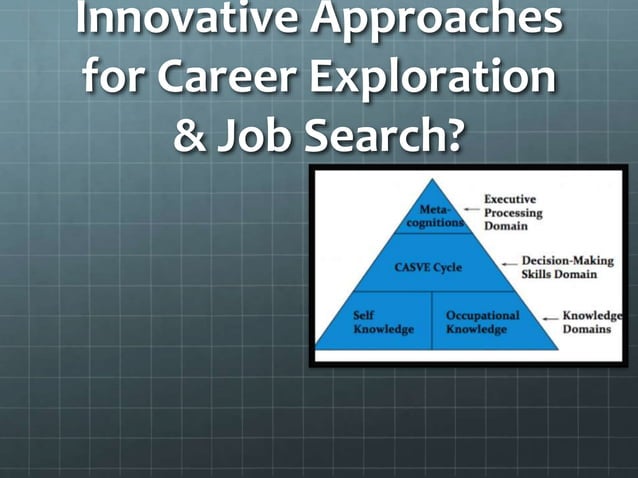 Linking Online Resources to Innovative Career Counseling | PPT