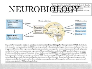 OCD and Related Disorders | PPTX