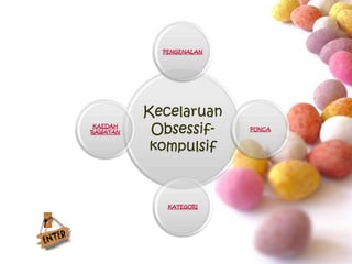 Kecelaruan Obsessif Kompulsif | PPTX