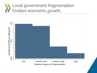 Gettin cities right: What role for metropolitan governance?, Marissa ...