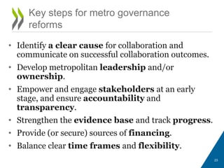 Gettin cities right: What role for metropolitan governance?, Marissa ...