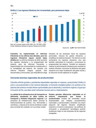 Informe de la OCDE 2024 Colombia completo actual | PDF
