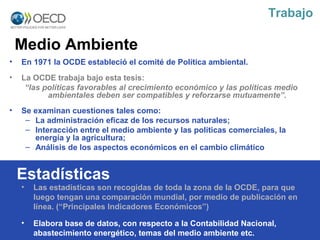 Ocde chile. 1 sesión. | PPT