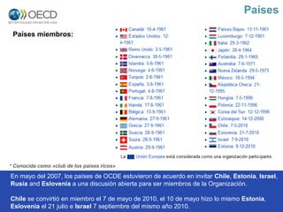 Ocde chile. 1 sesión. | PPT