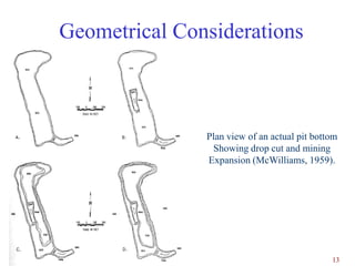 Openpit Design Fundas | PDF