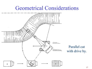 Openpit Design Fundas | PDF