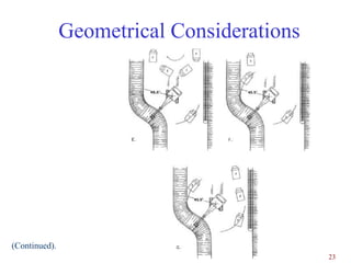 Openpit Design Fundas | PDF