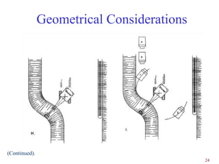 Openpit Design Fundas | PDF