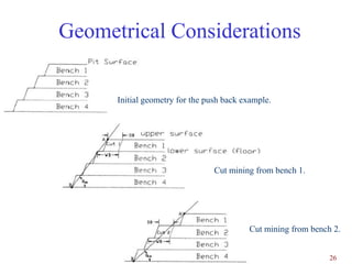 Openpit Design Fundas | PDF
