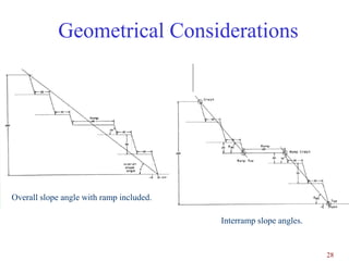 Openpit Design Fundas | PDF