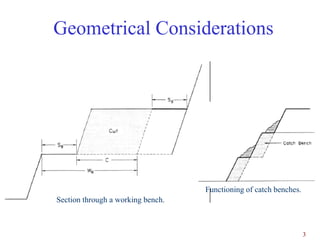 Openpit Design Fundas | PDF