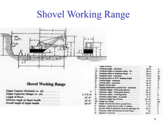 Openpit Design Fundas | PDF