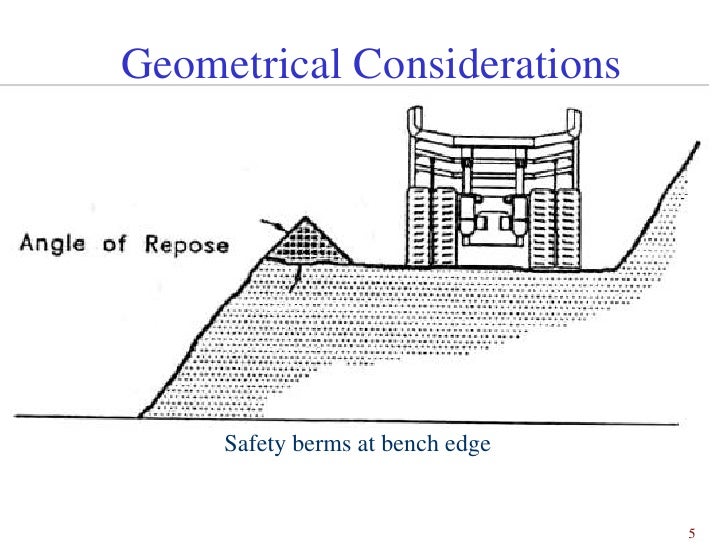 Openpit Design Fundas