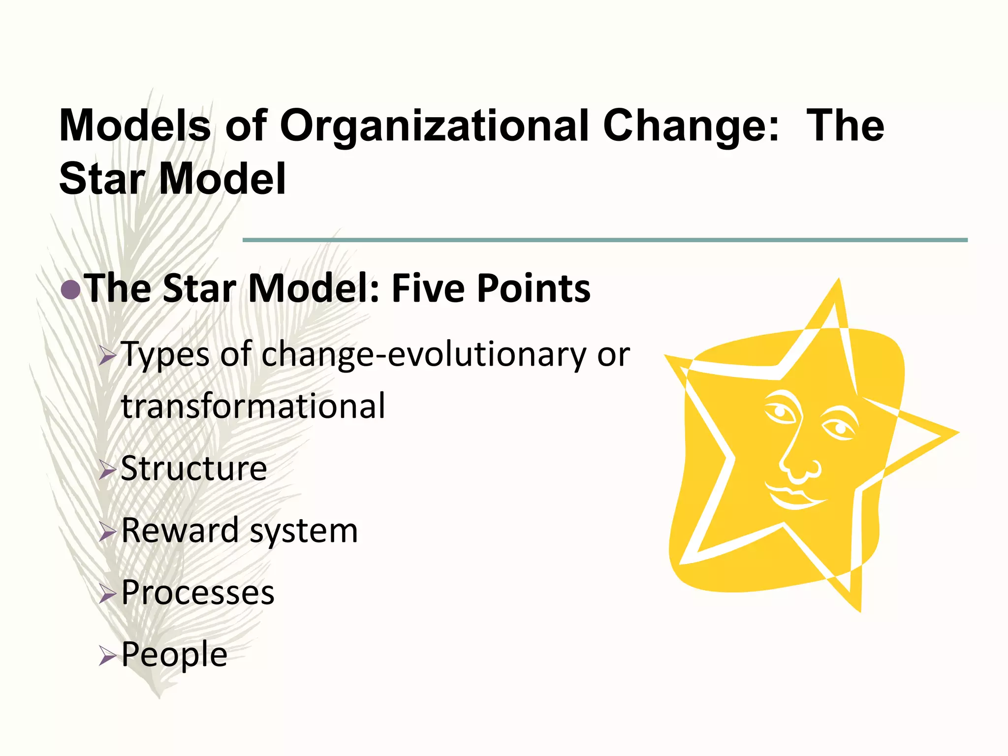 Organizational Culture And Change | PPTX