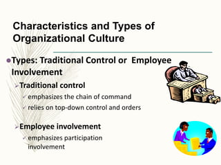 Organizational Culture And Change | PPTX