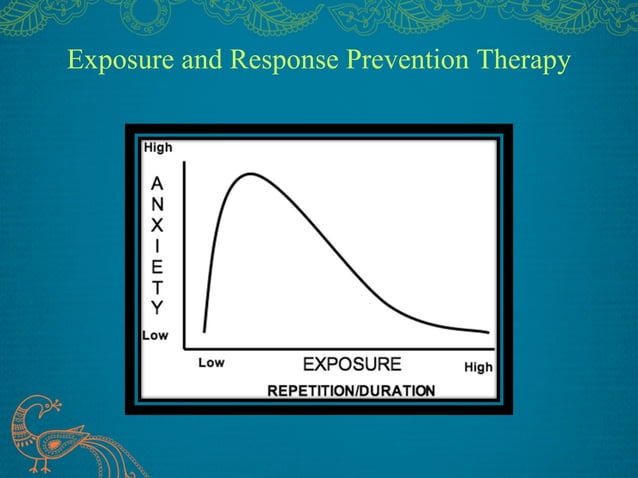 Ocd spectrum symptoms and ed | PPT