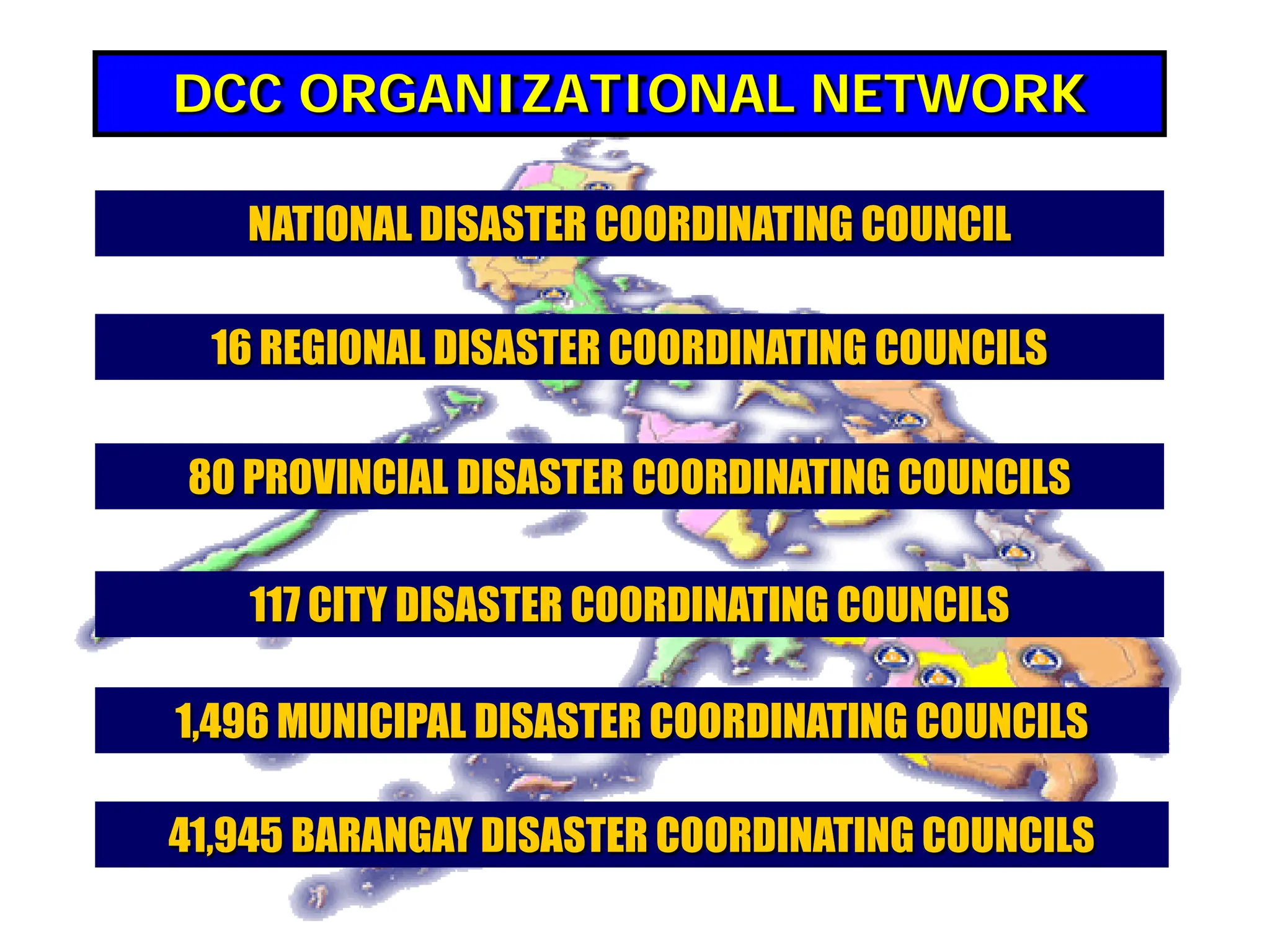 OCDSS Philippine Disaster Management.pdf