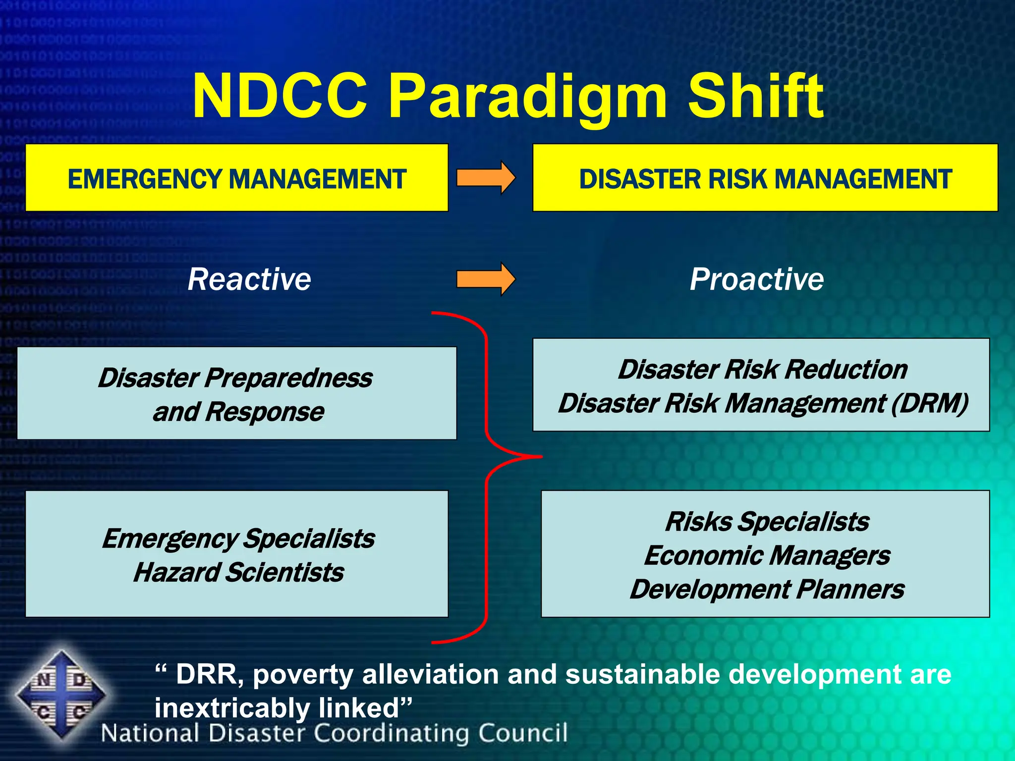 OCDSS Philippine Disaster Management.pdf
