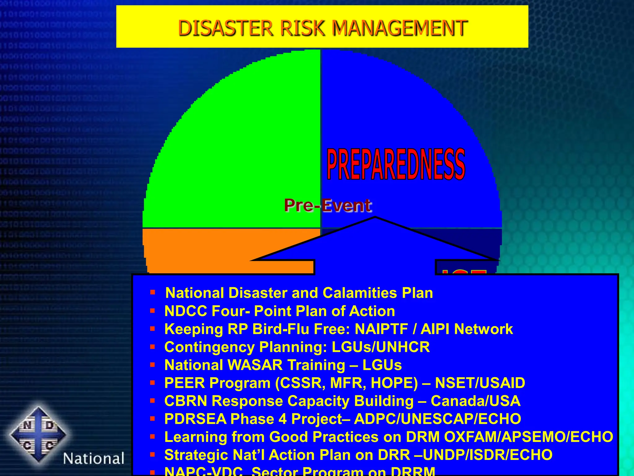OCDSS Philippine Disaster Management.pdf
